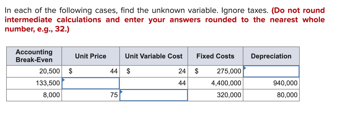 Solved In each of the following cases, find the unknown | Chegg.com