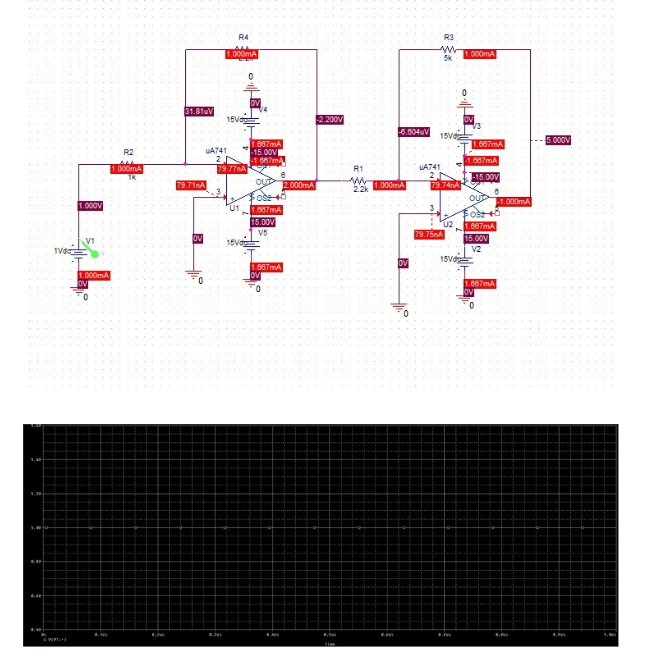 Solved Analyze The Circuit On Orcad Pspice Using The Given