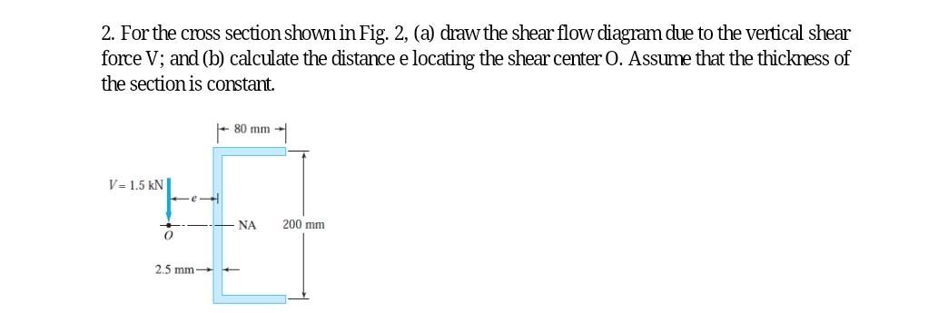 Shear Flow Diagram For I Section Solved Draw The Shear Flow