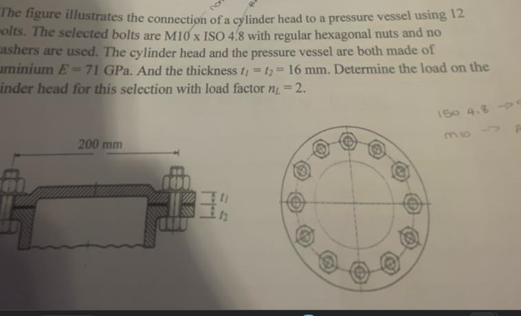 Solved The figure illustrates the connection of a cylinder | Chegg.com