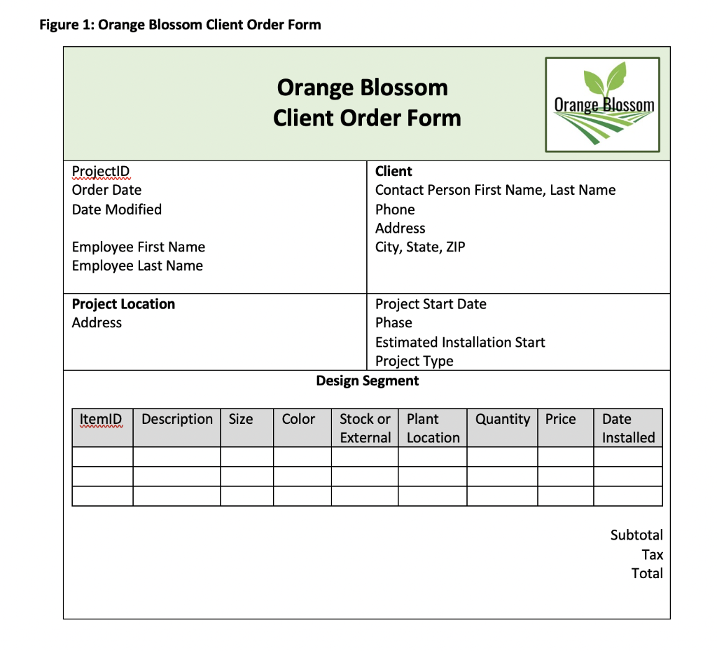 Solved How to create a 1st, 2nd and 3rd normal form of this | Chegg.com