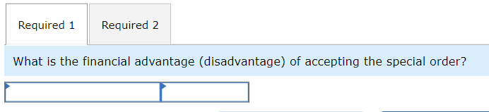Solved What is the financial advantage (disadvantage) of | Chegg.com