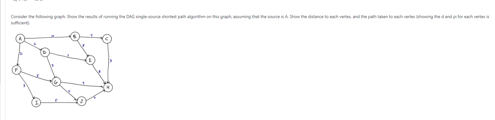 Solved Consider the following graph. Show the results of | Chegg.com