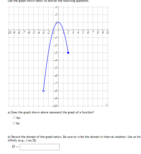 Solved Use the graph shown below to answer the following | Chegg.com