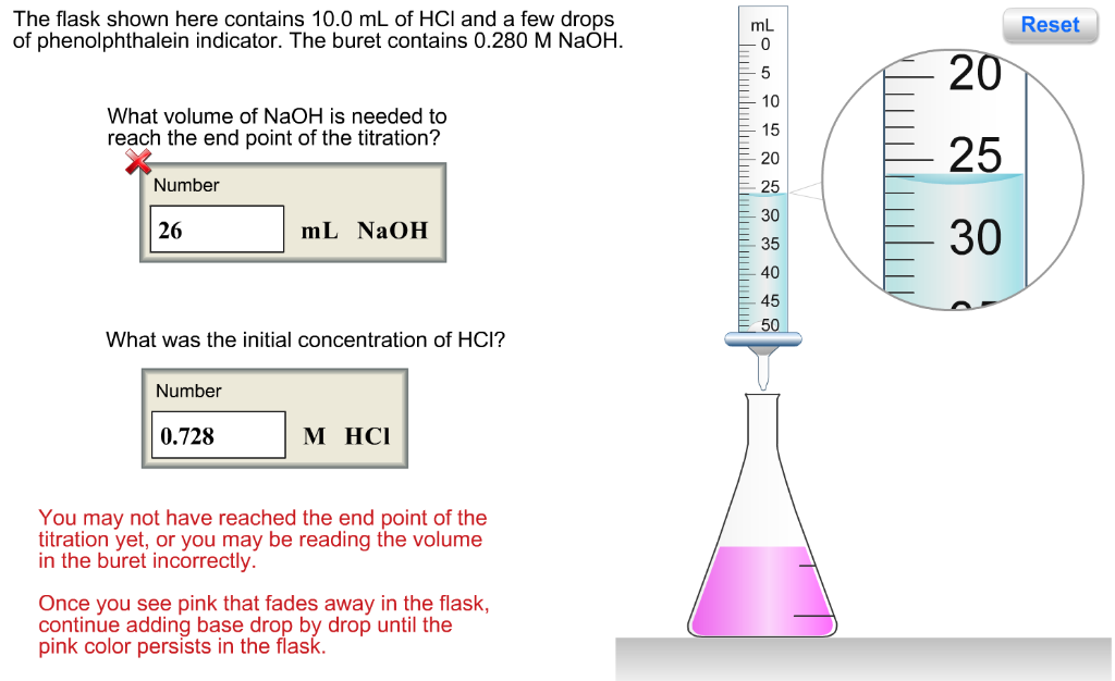 Solved The flask shown here contains 10.0 mL of HCl and a | Chegg.com