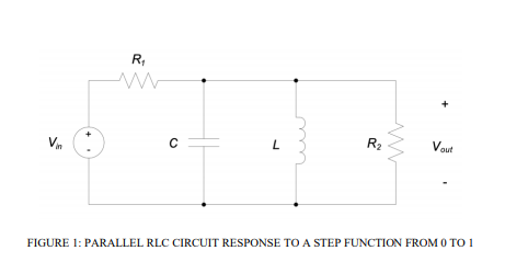 Simulate the RLC circuit shown in Figure 1. Using the | Chegg.com