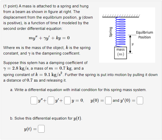 Solved Spring mass (1 point) A mass is attached to a spring | Chegg.com