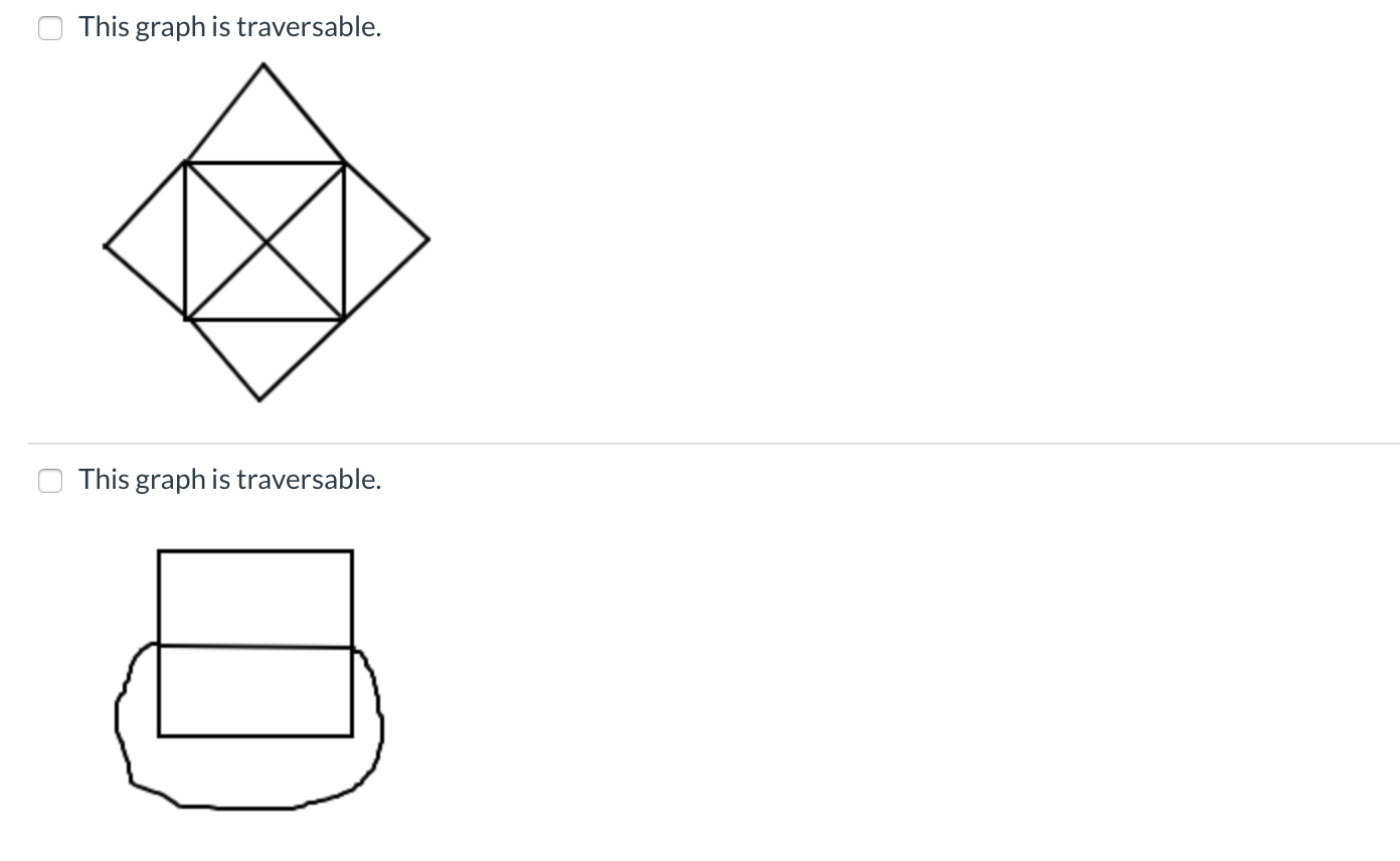 Solved "The Seven Bridges of Konigsberg" problem, which also | Chegg.com