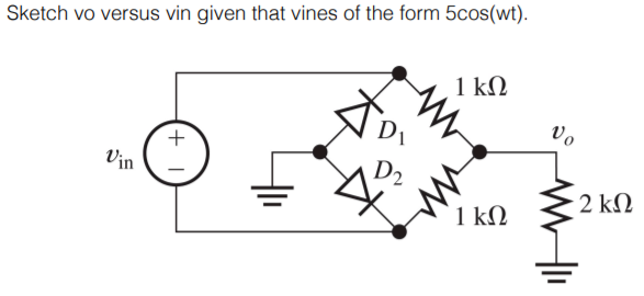 Solved Sketch vo versus vin given that vines of the form | Chegg.com