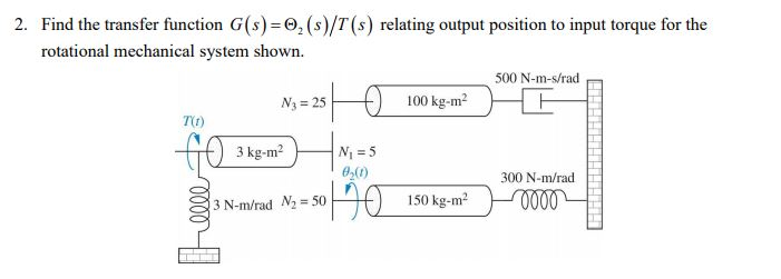 Solved 2. Find the transfer function G(S)= (s)/T(S) relating | Chegg.com