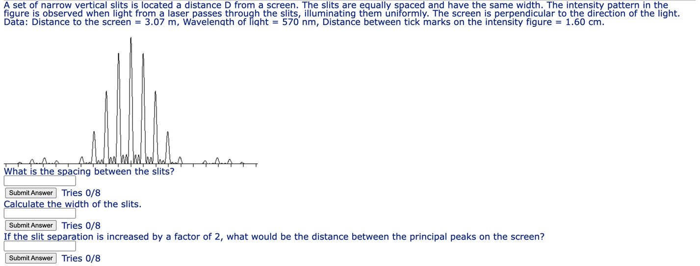 Solved A set of narrow vertical slits is located a distance | Chegg.com