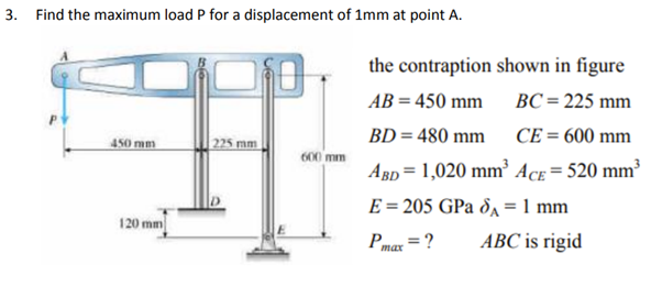 Solved Find the maximum load P for a displacement of 1 mm at | Chegg.com