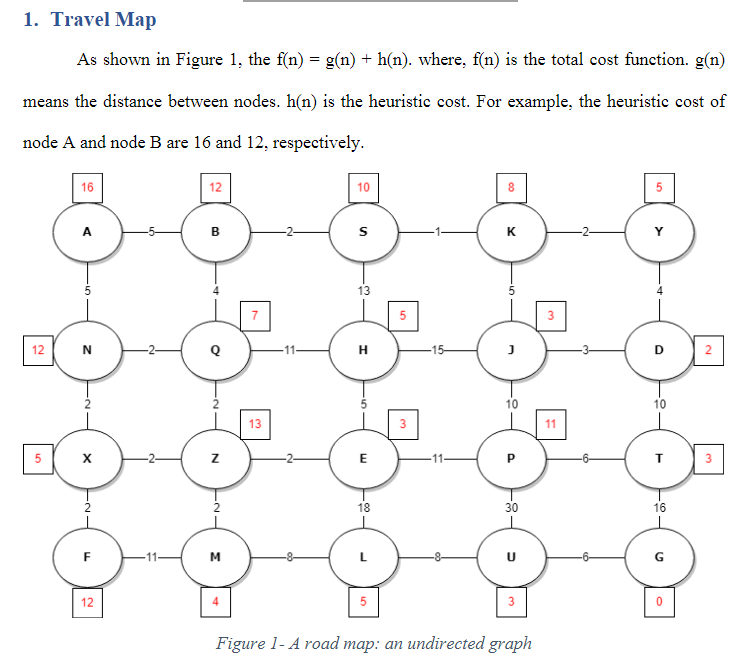 Solved Implement Uniform cost search where Start node is A | Chegg.com