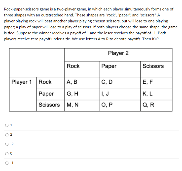 Solved Rock-paper-scissors game is a two-player game, in | Chegg.com