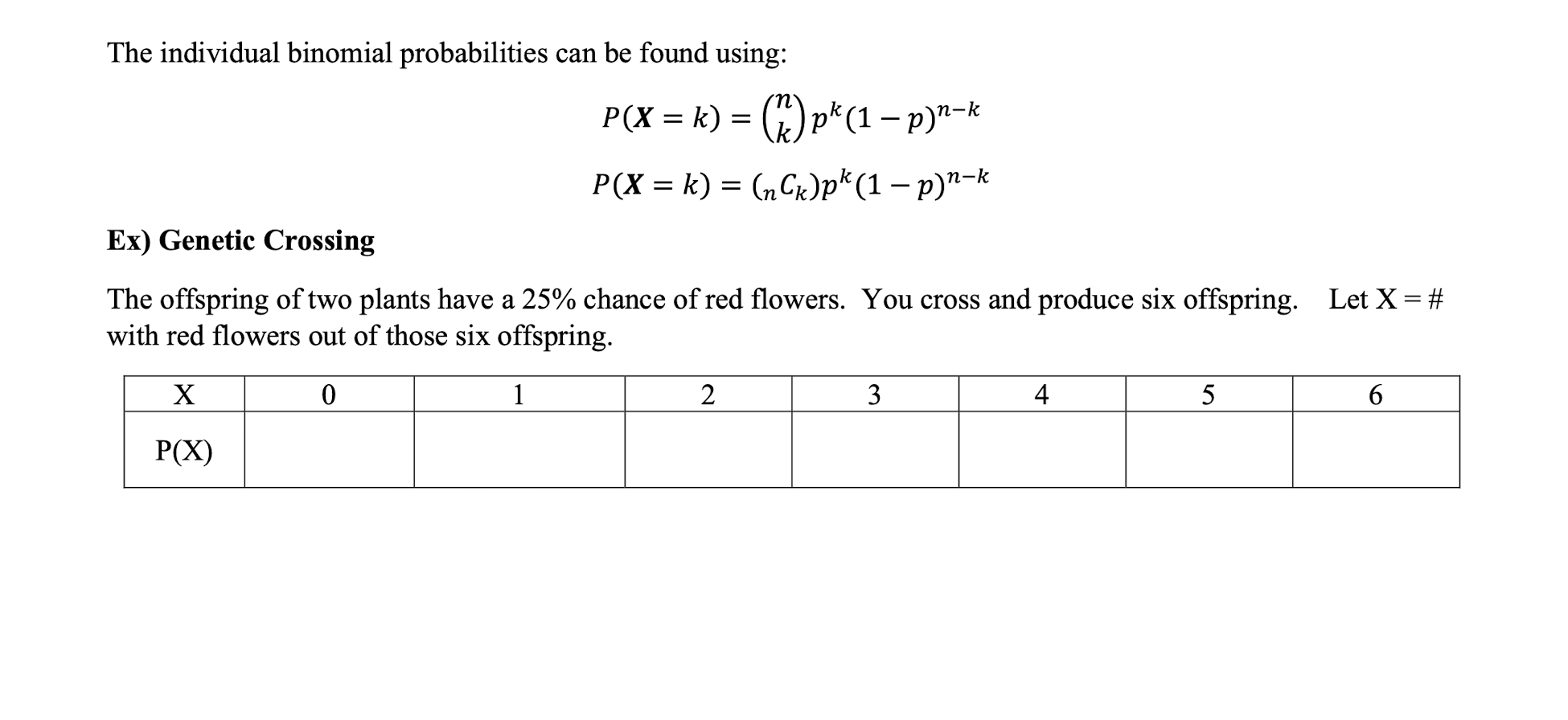 Solved The individual binomial probabilities can be found | Chegg.com
