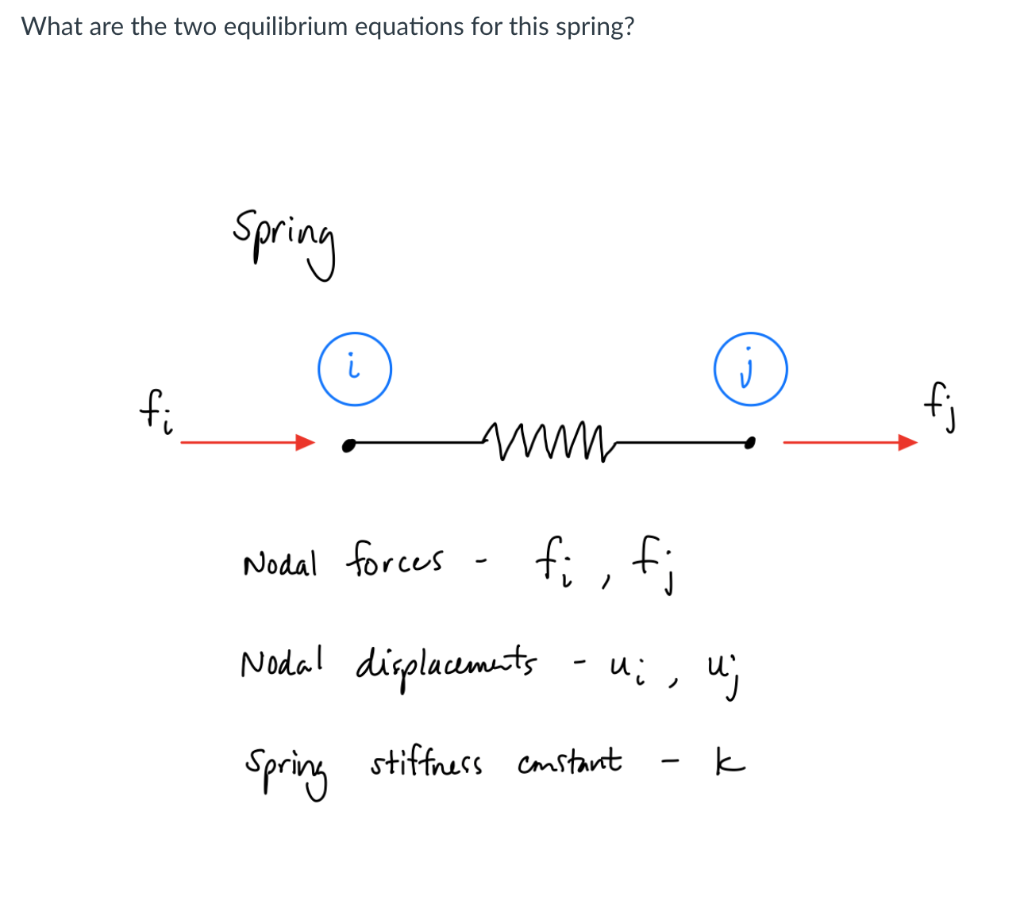 Solved What are the two equilibrium equations for this | Chegg.com