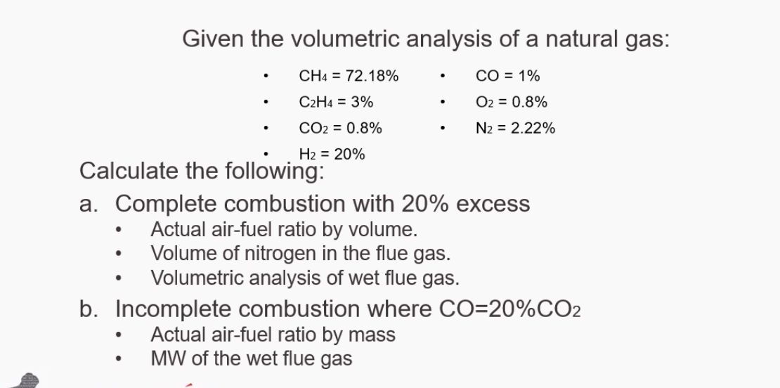 Solved Given the volumetric analysis of a natural gas: . CH4 | Chegg.com