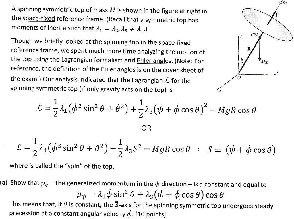 Solved A spinning symmetric top of mass M is shown in the | Chegg.com