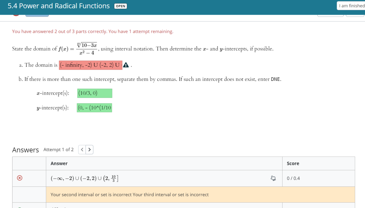 Solved 5.4 Power and Radical Functions OPEN I am finished | Chegg.com