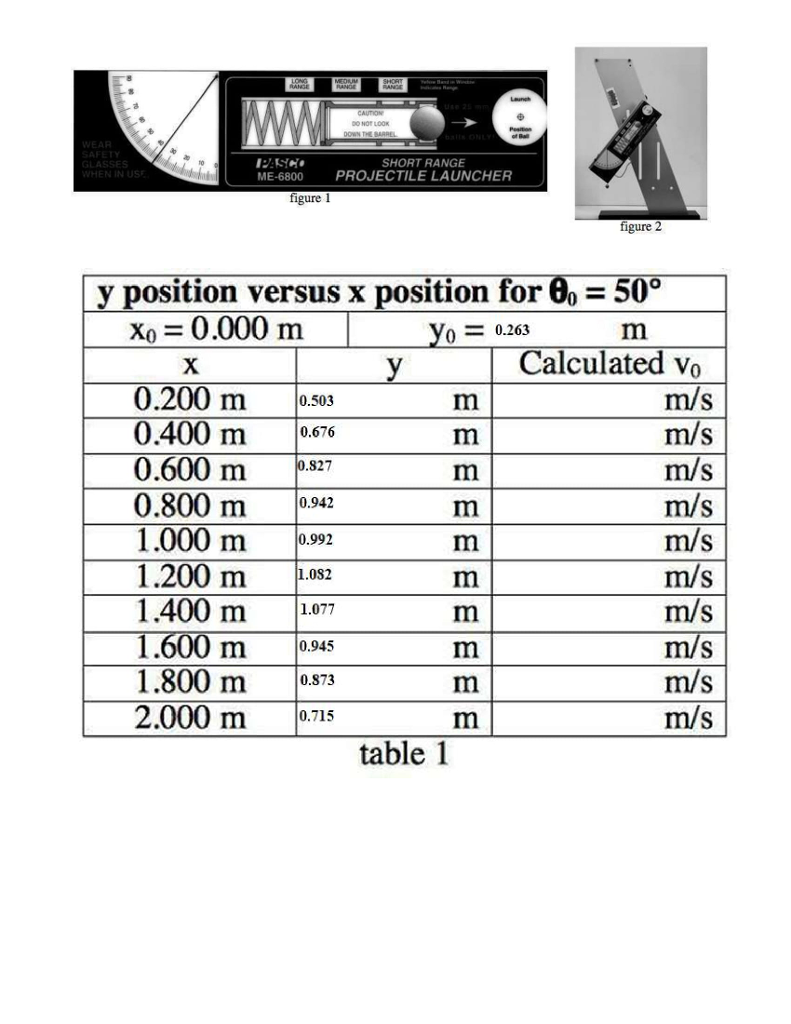 Solved Projectile Motion Purpose In this experiment you will | Chegg.com