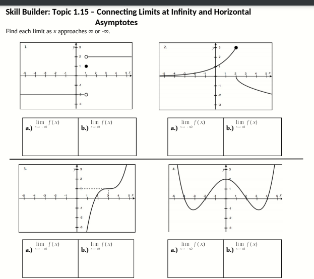 Solved Skill Builder: Topic 1.15 - Connecting Limits at | Chegg.com Solved Skill Builder: Topic 1.15 - Connecting Limits at | Chegg.com