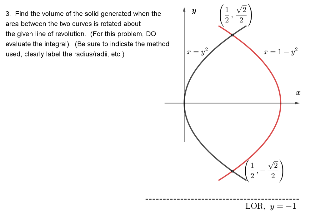 Solved 3. Find the volume of the solid generated when the | Chegg.com