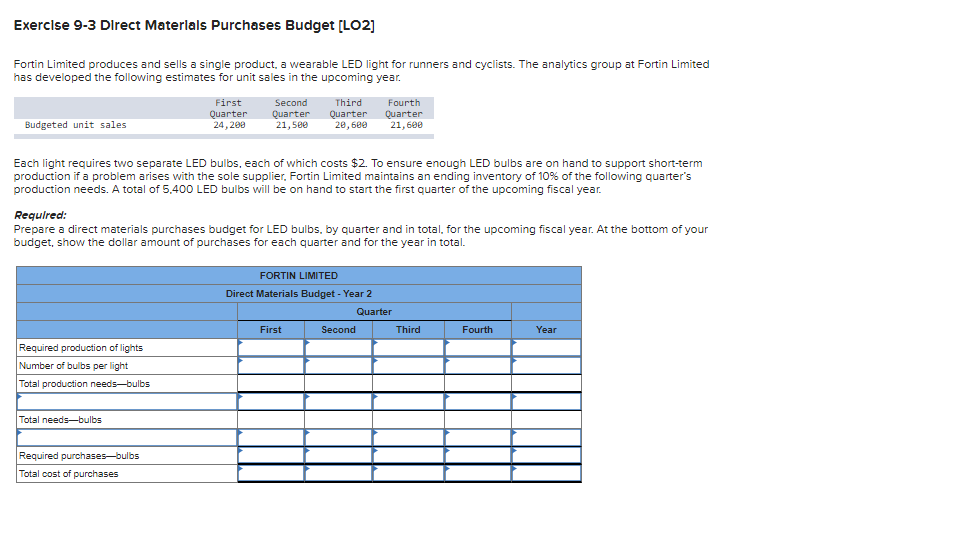 Solved Exercise 9-3 Direct Materials Purchases Budget (LO2] | Chegg.com