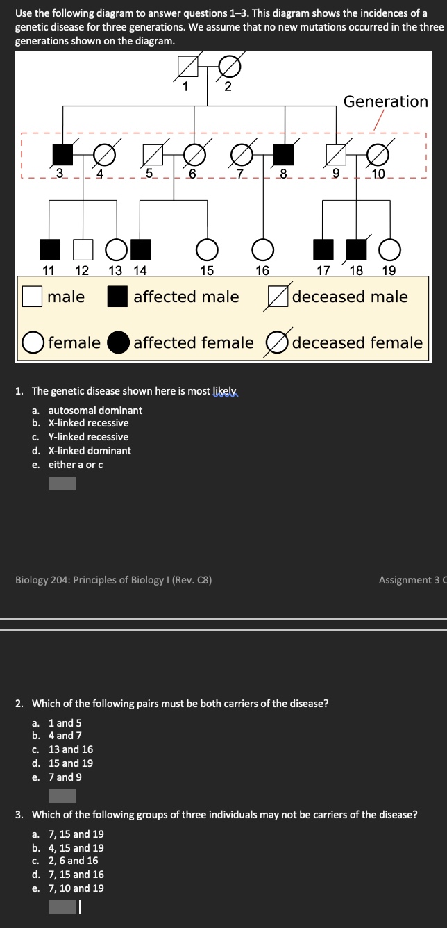Solved Use the following diagram to answer questions 1−3. | Chegg.com