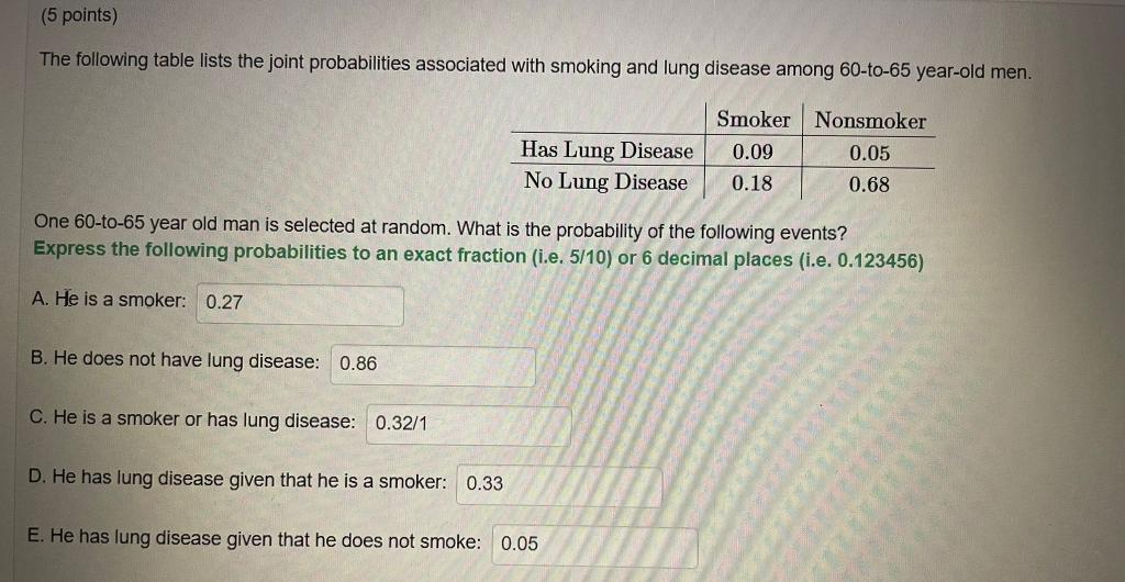 Solved The following table lists the joint probabilities | Chegg.com