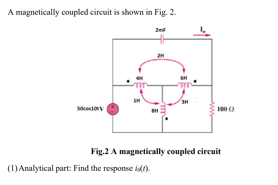 Solved A magnetically coupled circuit is shown in Fig. 2. | Chegg.com