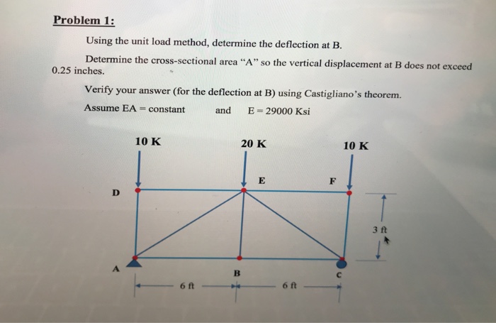 Solved Problem 1: Using the unit load method, determine the | Chegg.com