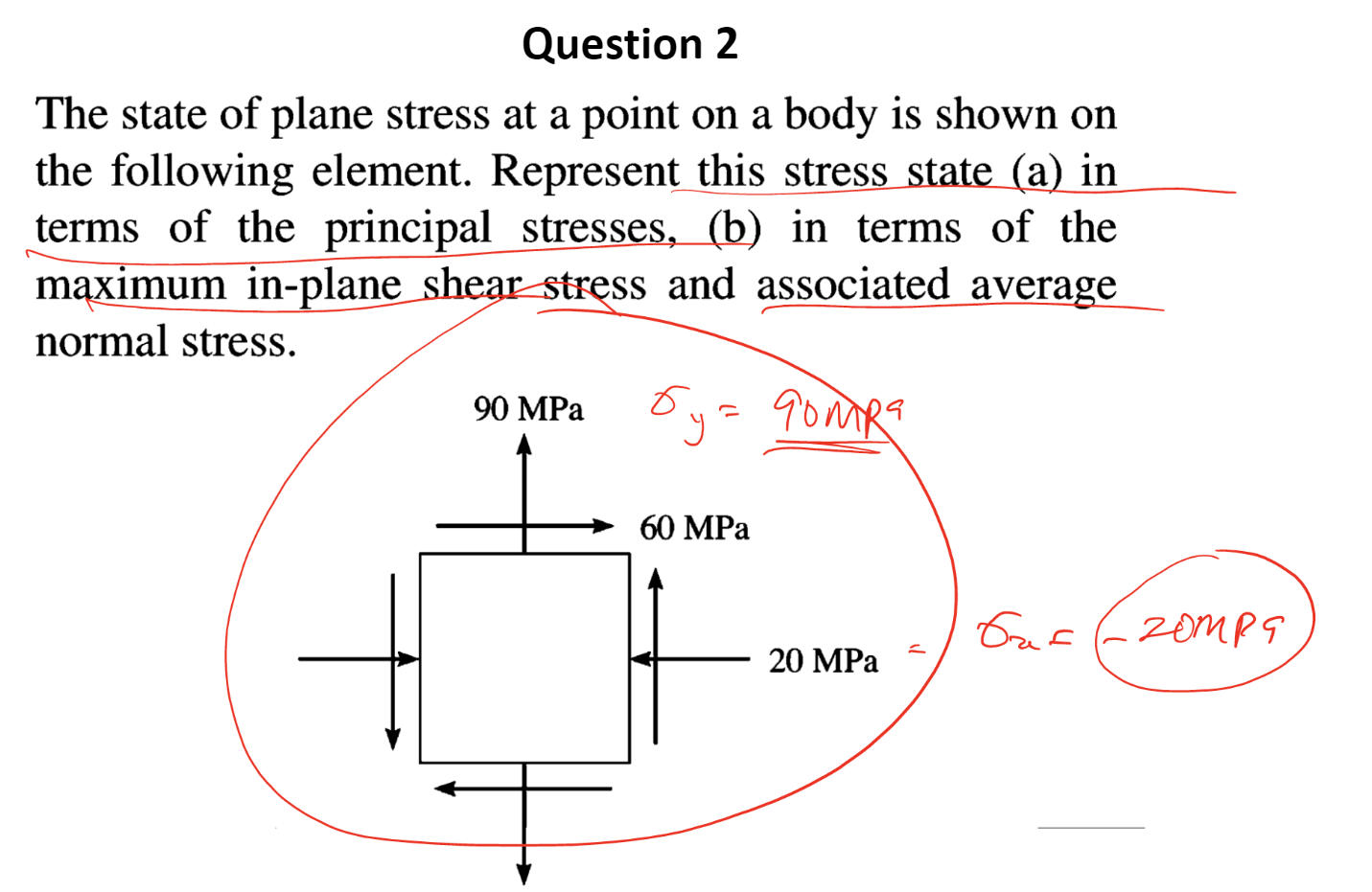 Solved Question 2 The state of plane stress at a point on a | Chegg.com