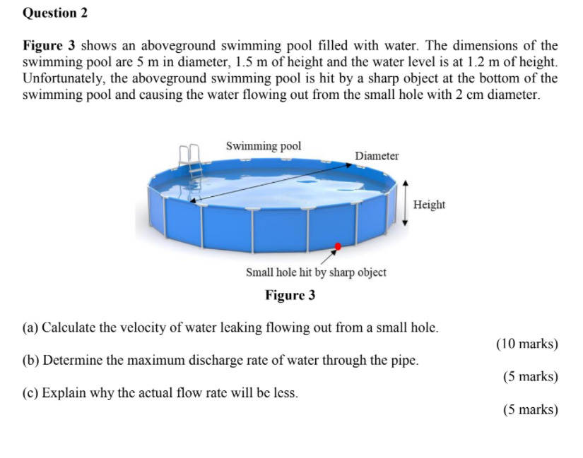 Solved Question 2 Figure 3 shows an aboveground swimming | Chegg.com