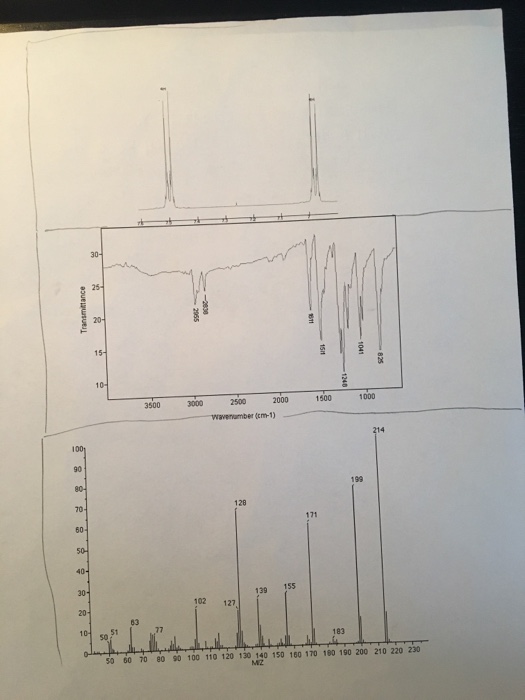 Solved Analyze all spectra and propose a reasonable | Chegg.com Solved Analyze all spectra and propose a reasonable | Chegg.com