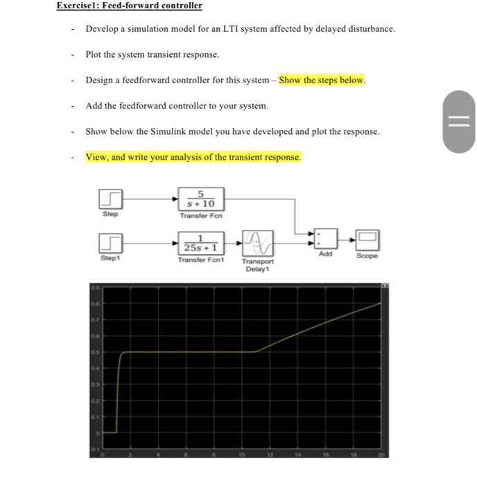 Solved Exercise 3: Feed-forward and feedback controller - | Chegg.com