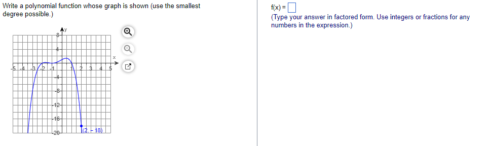 Solved Write a polynomial function whose graph is shown (use | Chegg.com