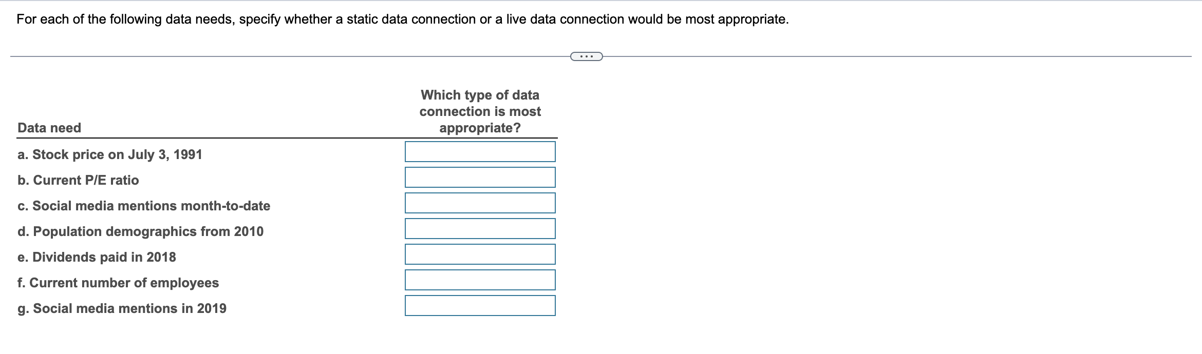 Solved For each of the following data needs, specify whether | Chegg.com