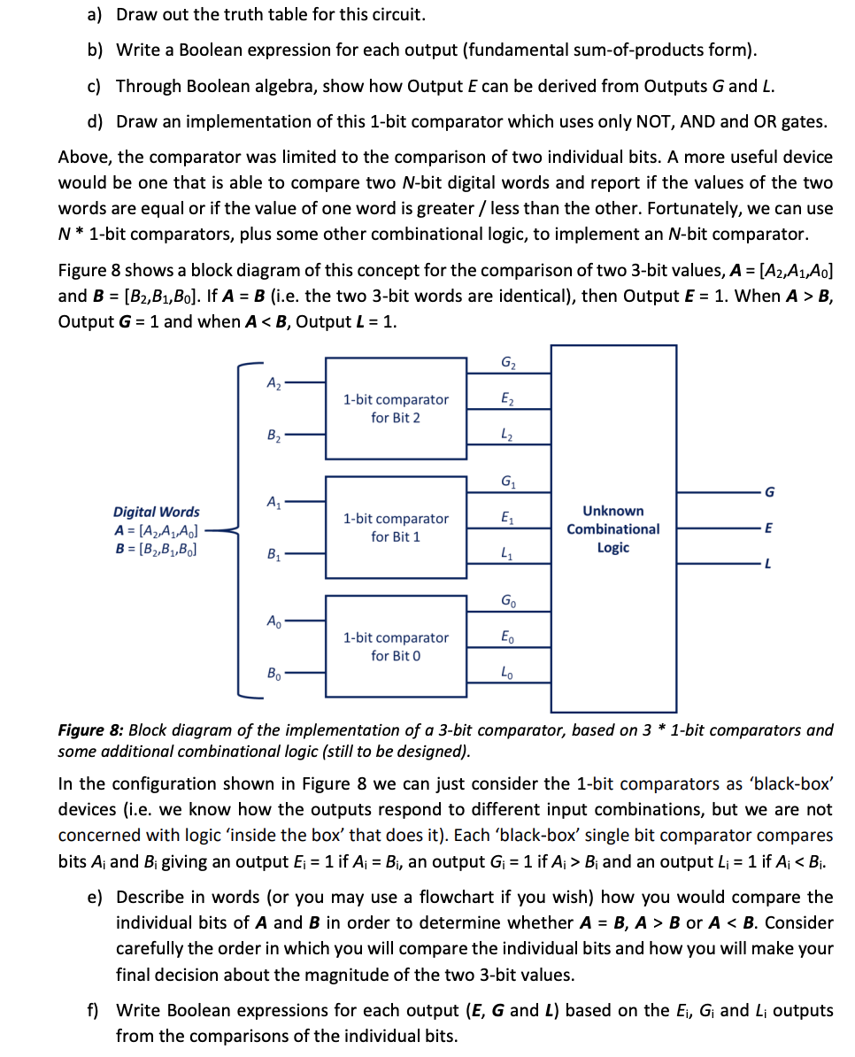 Solved a) Draw out the truth table for this circuit. b) | Chegg.com