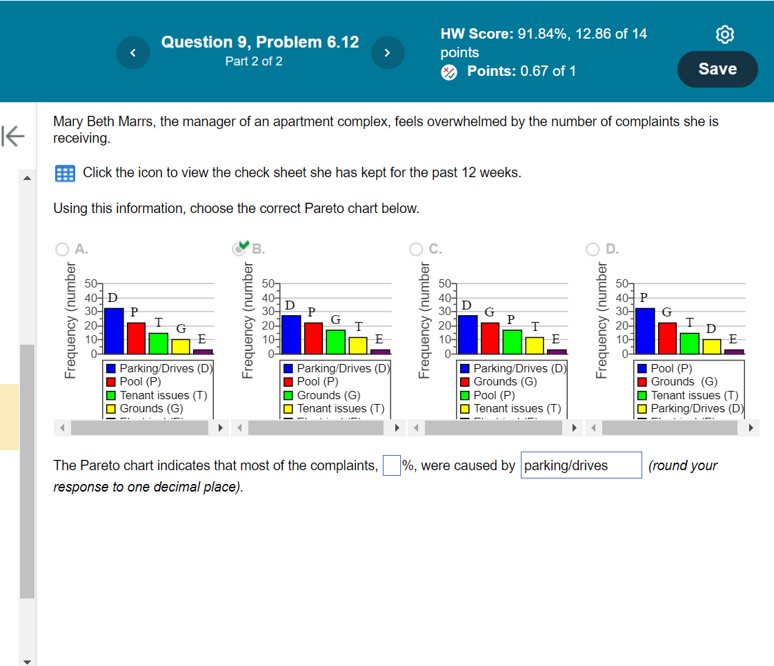 Solved ber of complais Check sheetMary Beth Marrs, the | Chegg.com