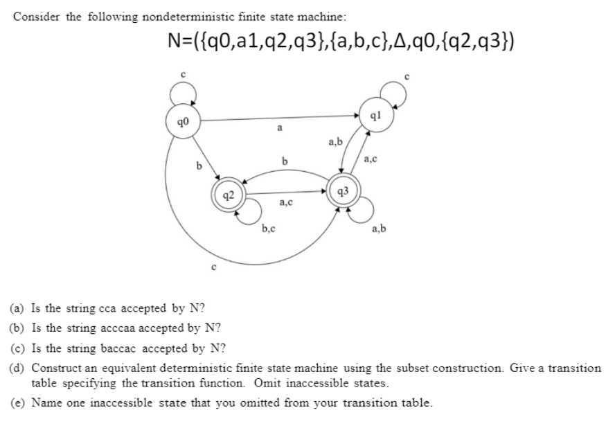 Solved Consider the following nondeterministic finite state | Chegg.com