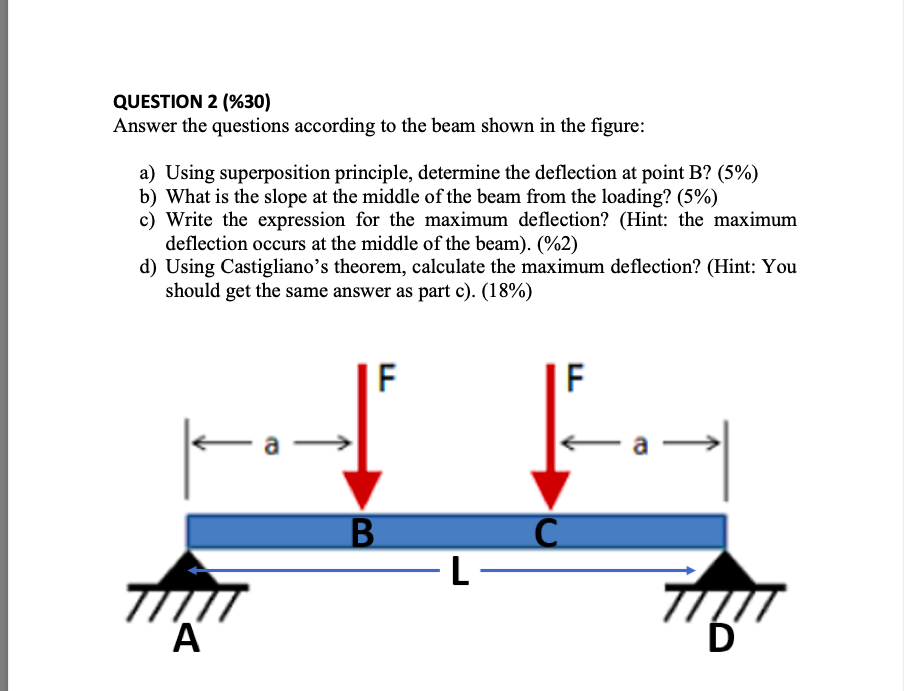 Solved QUESTION 2 (%30) Answer the questions according to | Chegg.com