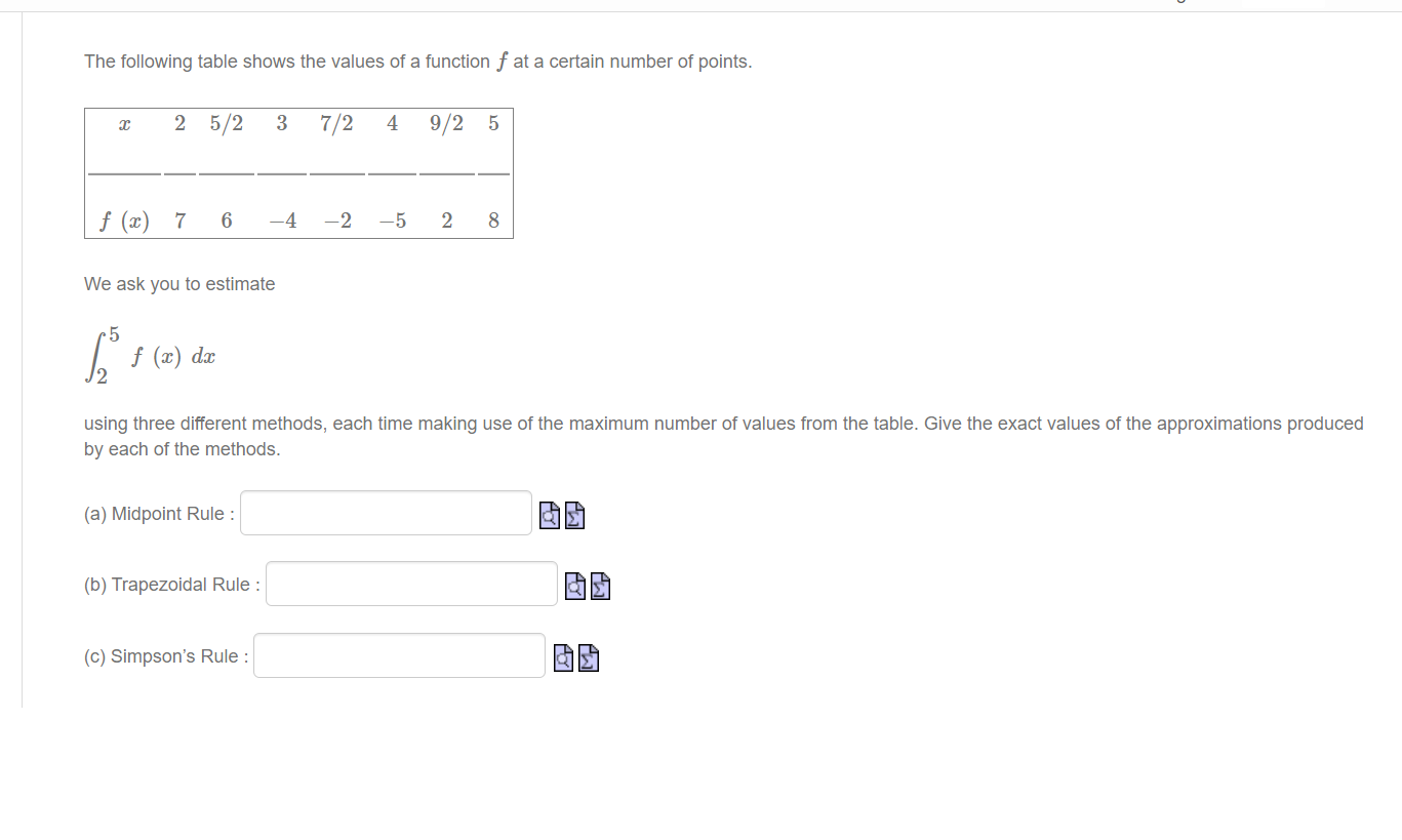 Solved The following table shows the values of a function f | Chegg.com