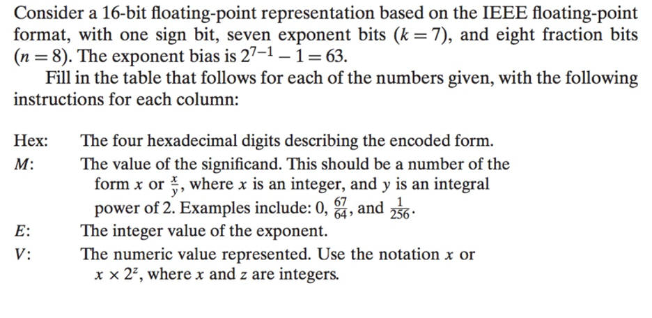 Solved Consider a 16-bit floating-point representation based | Chegg.com