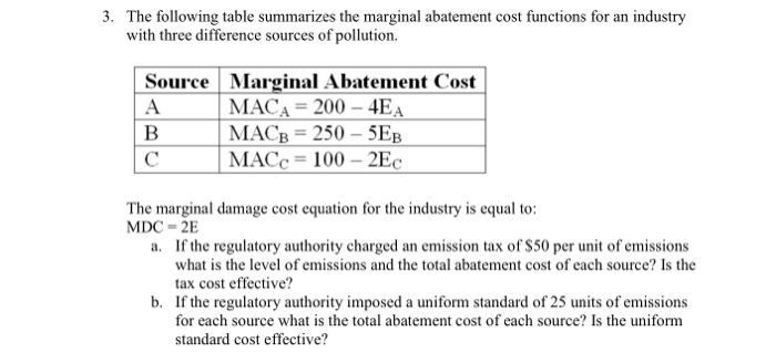 Solved 3. The following table summarizes the marginal | Chegg.com