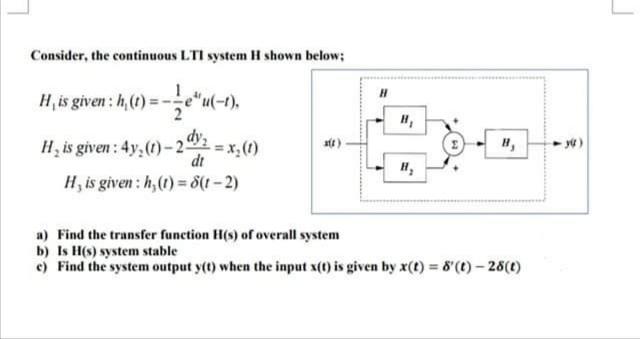 Solved Consider, the continuous LTI system I shown below; H | Chegg.com