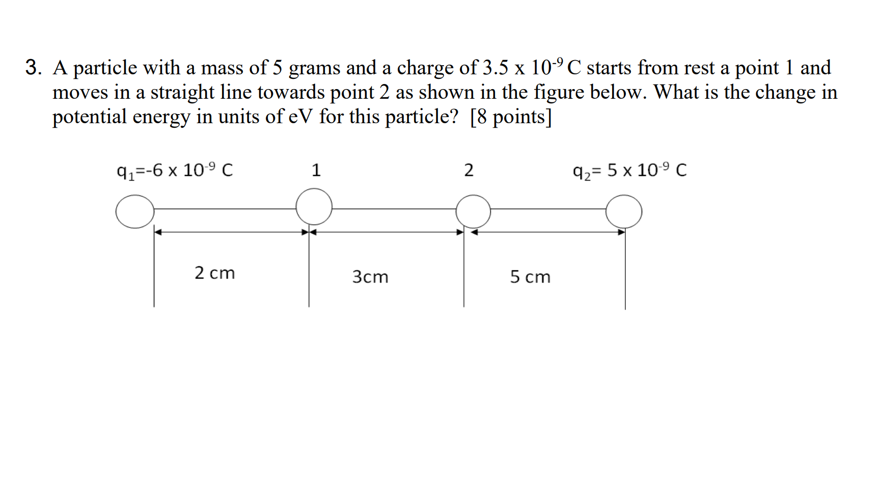 Solved 3. A particle with a mass of 5 grams and a charge of | Chegg.com