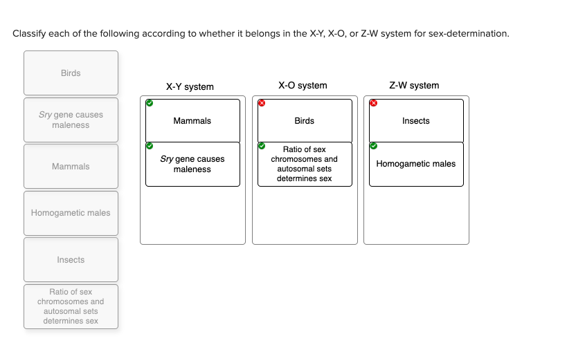 Solved Classify each of the following according to whether | Chegg.com
