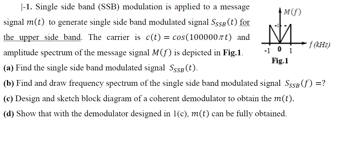 Solved 1 |-1. Single side band (SSB) modulation is applied | Chegg.com