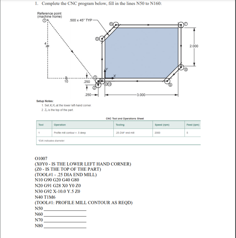 Solved 1. Complete the CNC program below, fill in the lines | Chegg.com
