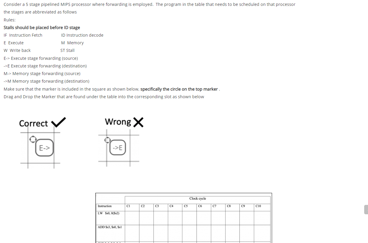 Solved Consider a 5 stage pipelined MIPS processor where | Chegg.com